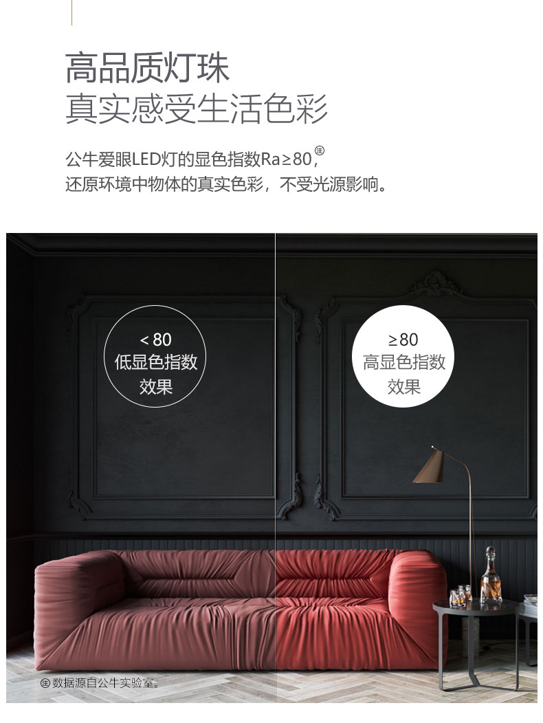 【公牛 LED节能金色蜡烛泡 MQ-D005A-BS 5W 6500K E14多少钱】MQ-D005A-BS/5W/6500K/E14-鑫方盛