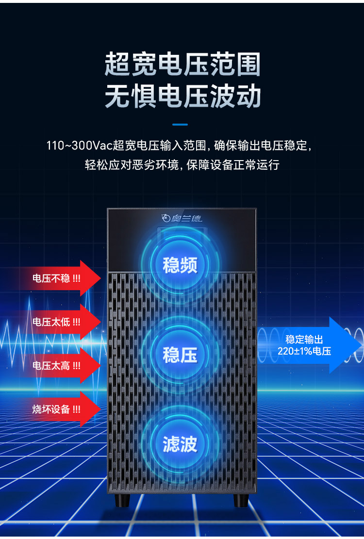 【奥兰德 T系列 UPS不间断电源 T01 1KVA/900W 标机 3min多少钱】T01/1KVA/900W 标机/3min-鑫方盛