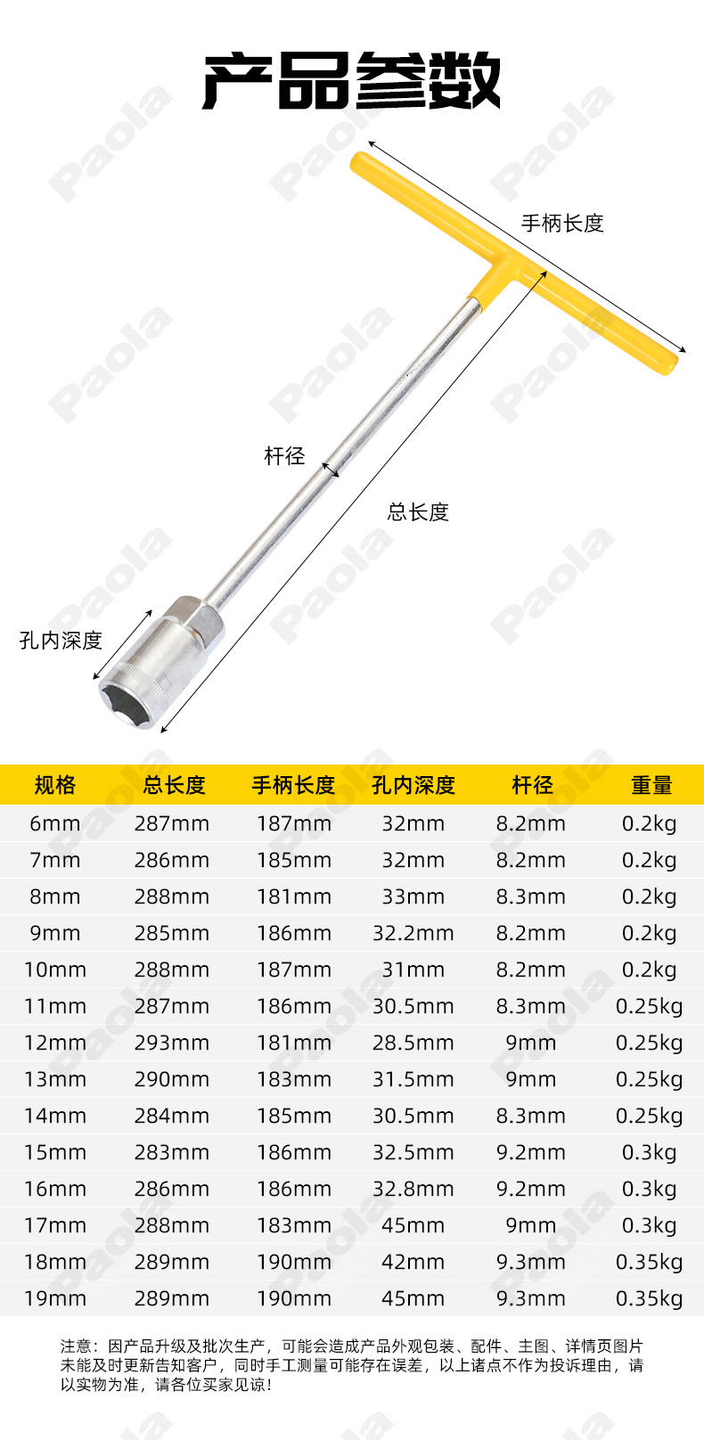 【保拉 T型套筒扳手 7279 6*275mm多少钱】7279/6*275mm-鑫方盛