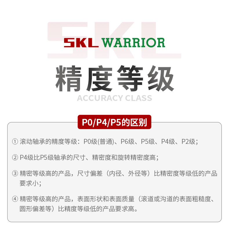 【SKL/斯科勒 德国进口63型深沟球轴承 6314-2RSR/P5 70mm多少钱】6314-2RSR/P5/70mm-鑫方盛