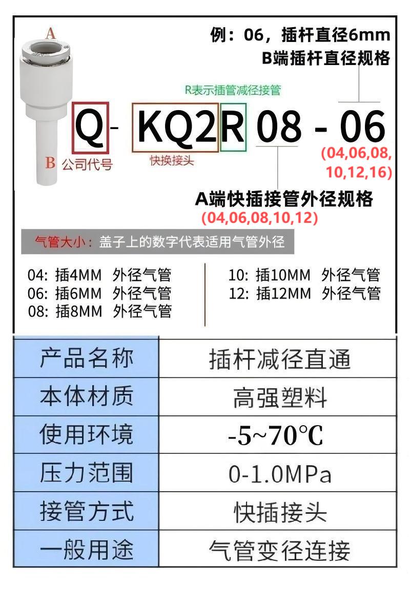 【谦华智科 Q-KQ2R系列 插杆式变径快插 直通接头 Q-KQ2R10-16 10-16mm 白色多少钱】Q-KQ2R10-16/10 ...